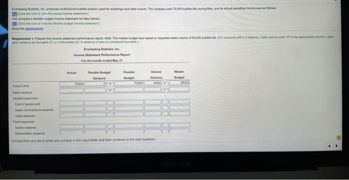 Solved Everlasting Bubbles, Inc. produces multicolored | Chegg.com