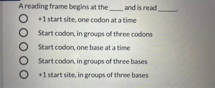 Solved A reading frame begins at the ____ and is read +1 | Chegg.com