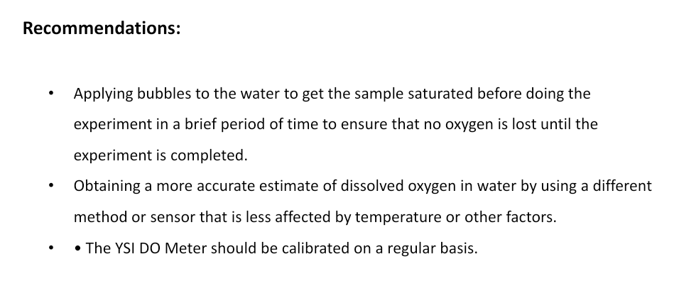 Solved Abstract: The aim of this experiment was to measure | Chegg.com
