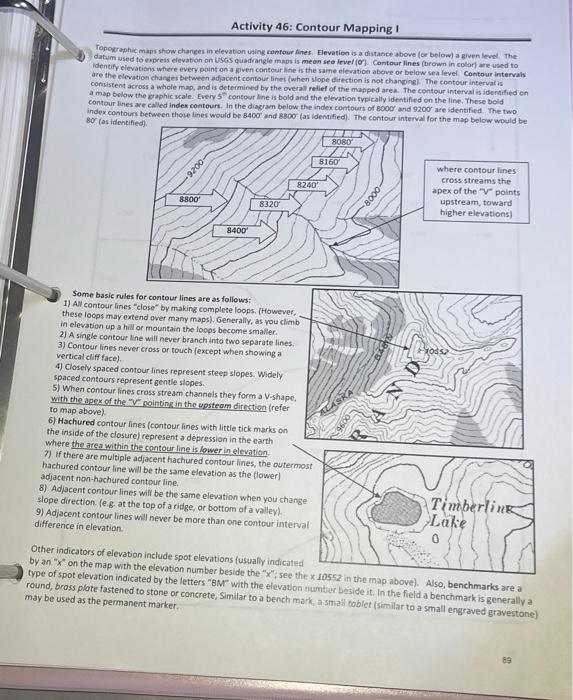 Solved Activity 46: Contour Mapping! Topographic maps show | Chegg.com