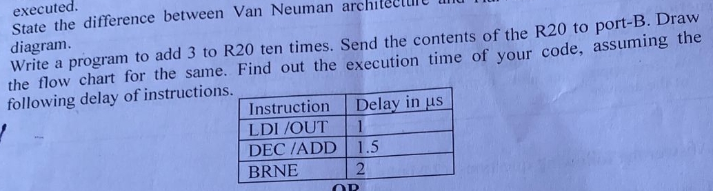 Send the contents of the R20 ﻿to port-B. ﻿Draw Write | Chegg.com