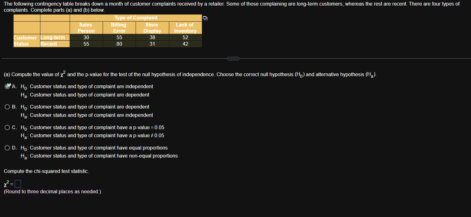 Solved The following contingency table breaks down a month | Chegg.com