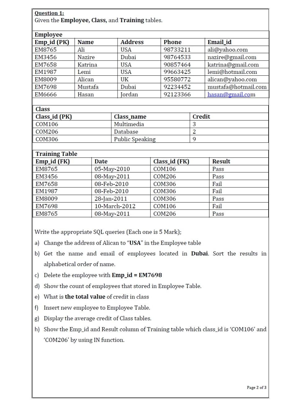 Solved Write the appropriate SQL queries (Each one is 5 | Chegg.com