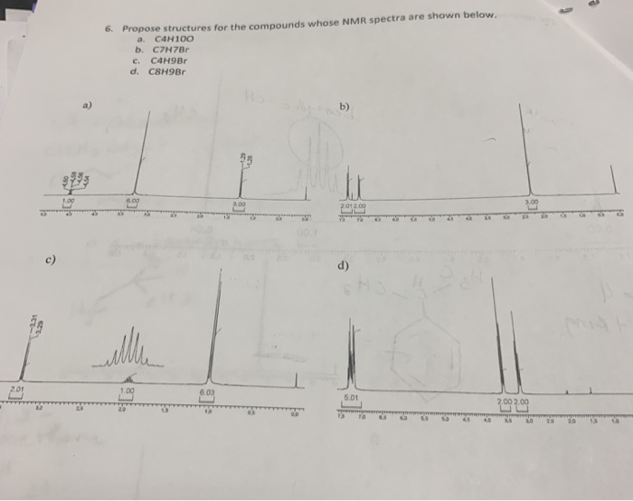 Solved 6. Propose structures for the compounds whose NMR | Chegg.com