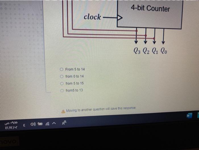 Solved 22 Question 1 the following 4-bit Counter with | Chegg.com