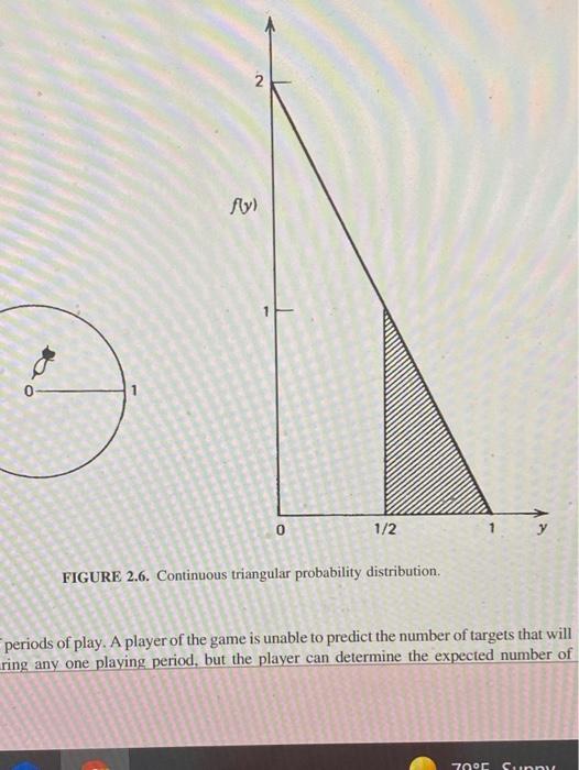 Solved 2 fly) 0 1/2 1 y FIGURE 2.6. Continuous triangular | Chegg.com