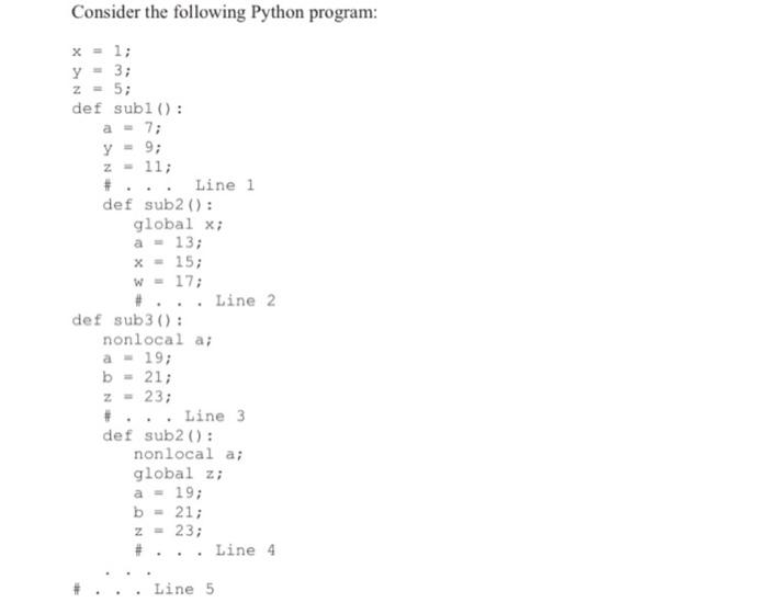 Solved Assume the problem above is using dynamic scoping | Chegg.com