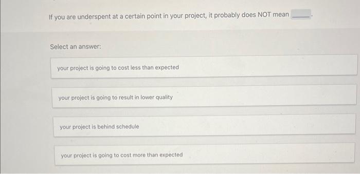 Solved If you are underspent at a certain point in your | Chegg.com