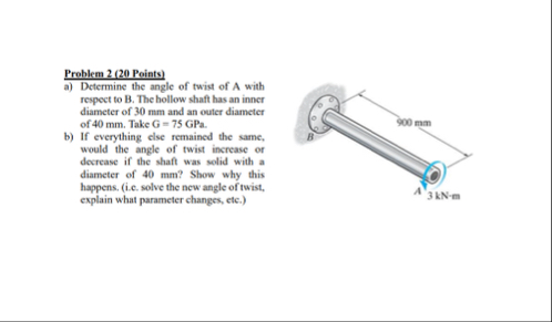 Solved Problem 2 (20 ﻿Points)a) ﻿Determine the angle of | Chegg.com