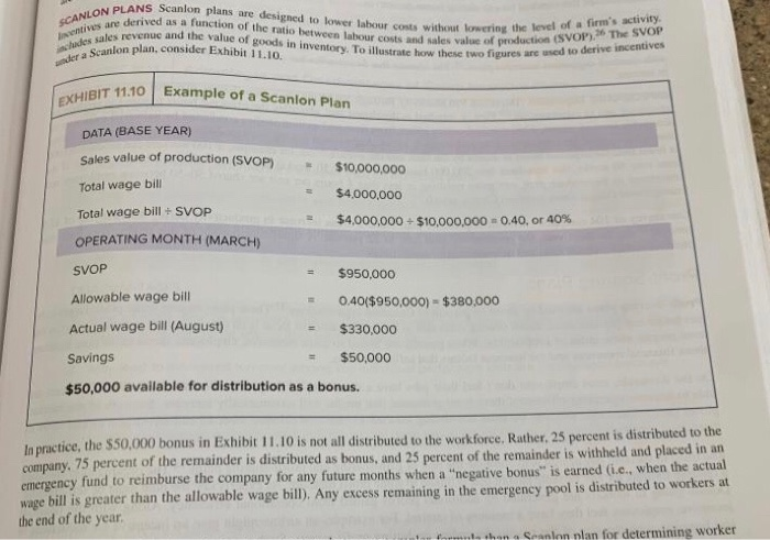 Solved HRMG 4405: Scanlon Plan Assignment: Objectives: | Chegg.com