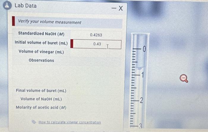 Solved (4) Lab Data Verify your volume measurement | Chegg.com