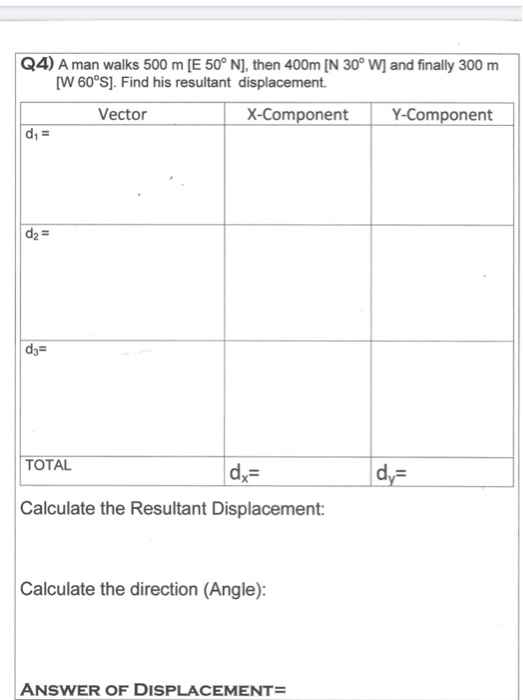 Solved Q3) From the v-t graph (given below, draw the | Chegg.com