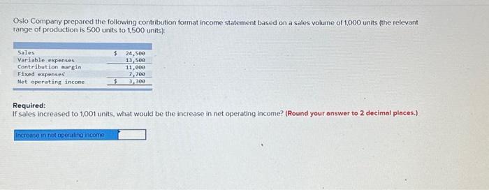Solved Oslo Company prepared the following contribution | Chegg.com