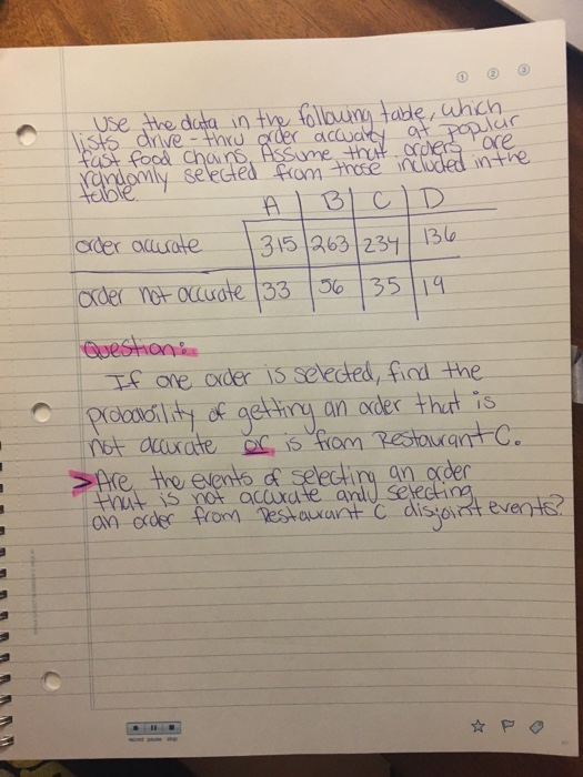 Solved use the data in the follwing table, which lists | Chegg.com