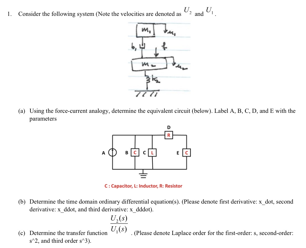 Solved (b) ﻿Determine the time domain ordinary differential | Chegg.com