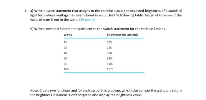 Solved This Is For Intro To Programing C So Please Write It