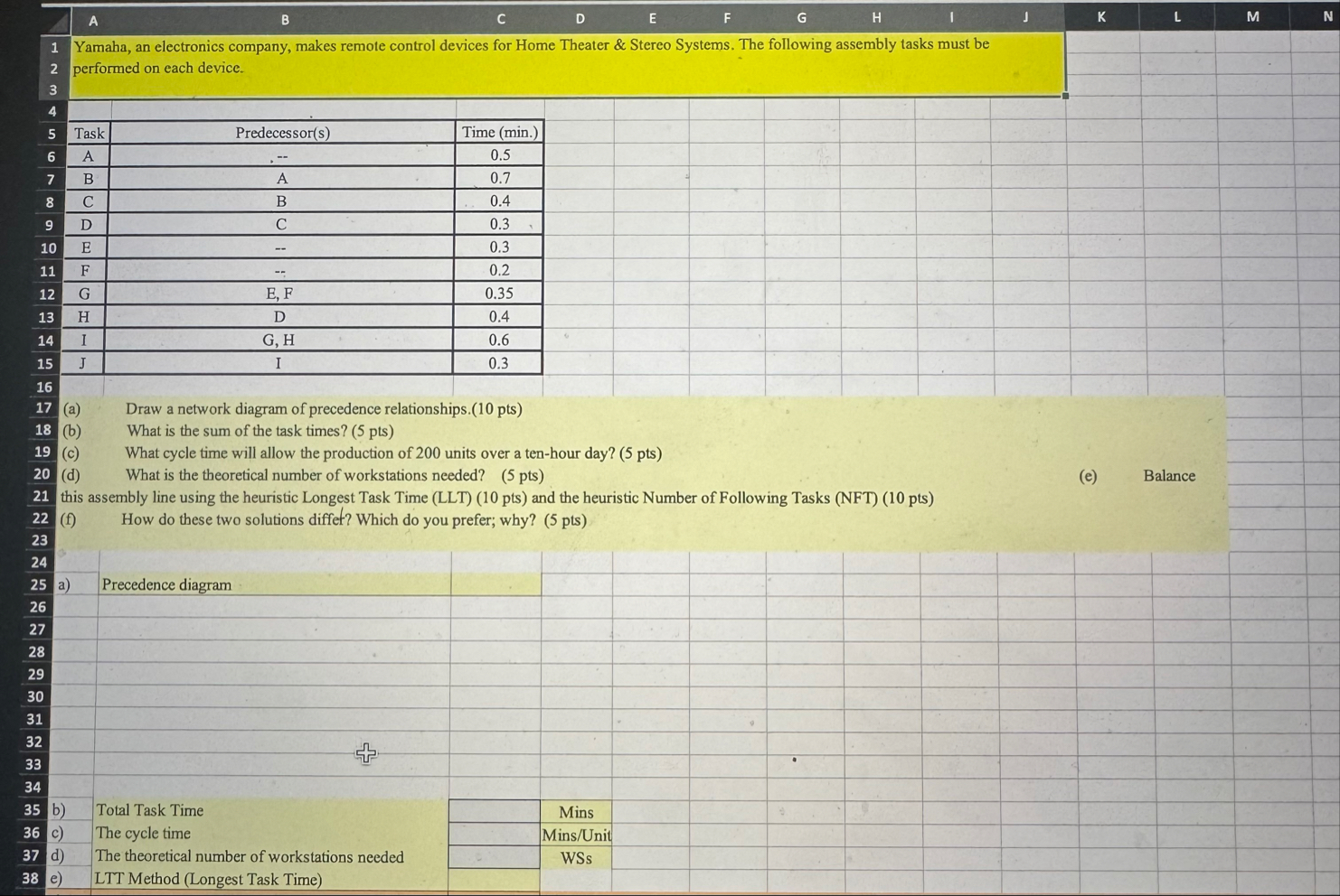 Solved Yamaha, an electronics company, makes remote control | Chegg.com
