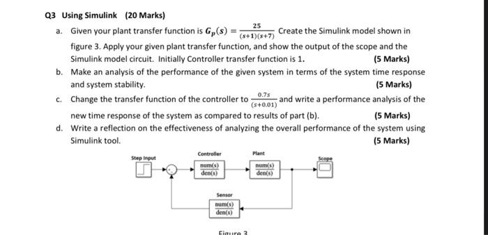 Solved 25 Q3 Using Simulink (20 Marks) a. Given your plant | Chegg.com