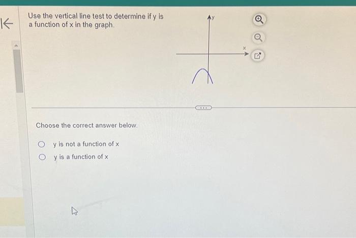 Determine whether the relation is a function. Give | Chegg.com