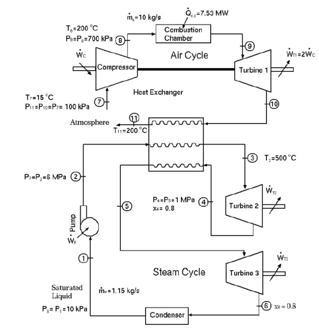 Solved 4 37 Marks The Figure Below Shows A Schematic Of A Chegg