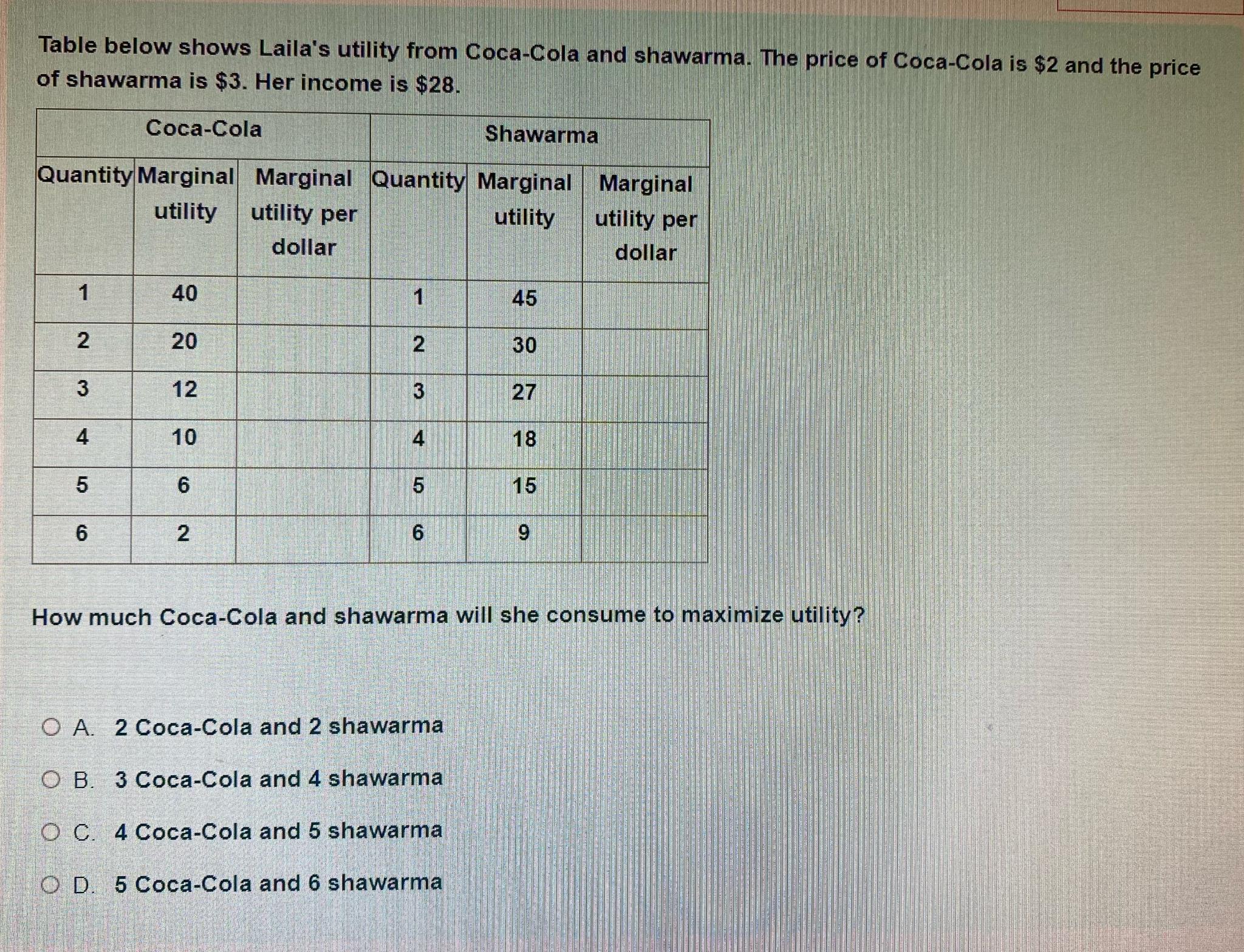 Solved Table below shows Laila's utility from Coca-Cola and | Chegg.com