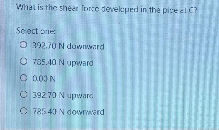 Solved The offset nozzle has a discharge outlet with a | Chegg.com