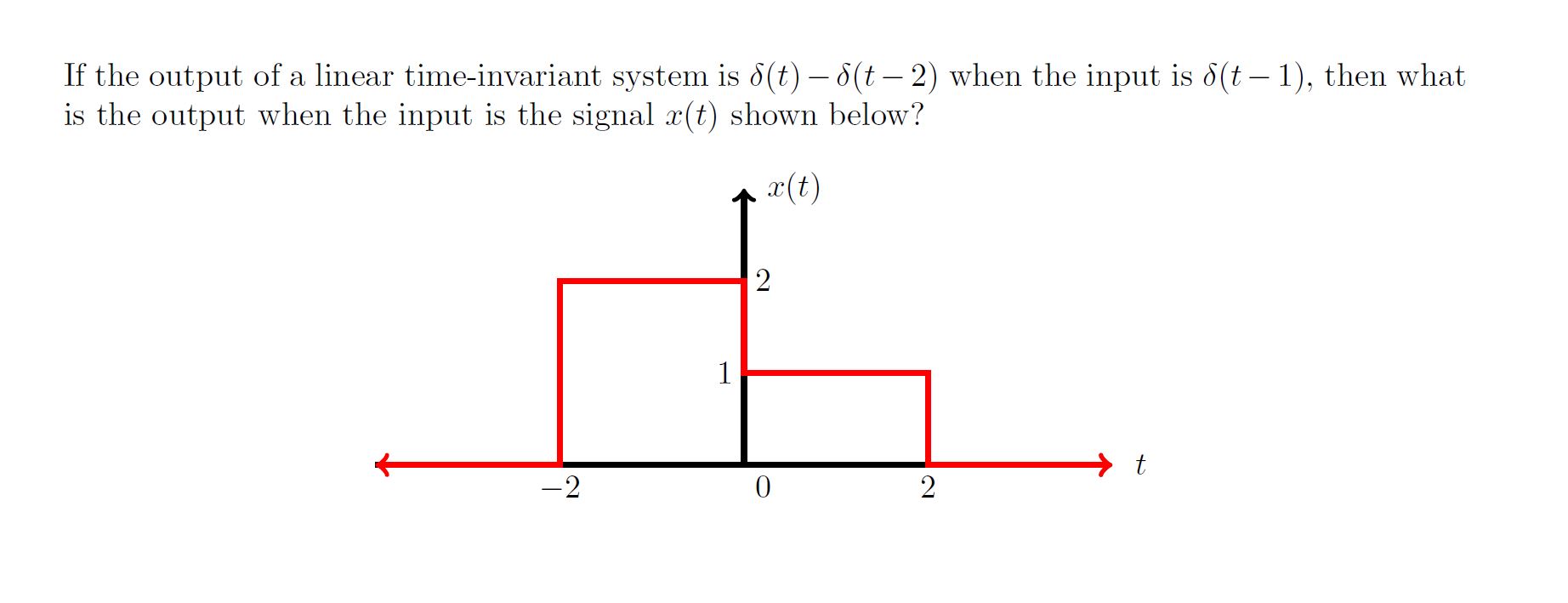 Solved If the output of a linear time-invariant system is | Chegg.com