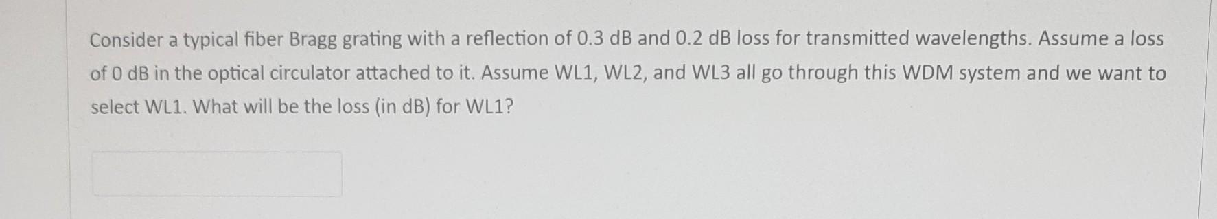 Solved Consider a typical fiber Bragg grating with a | Chegg.com