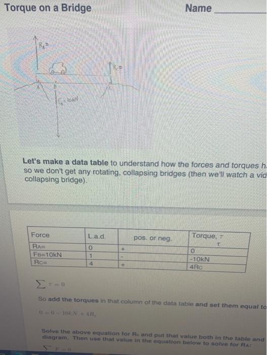 Solved Torque on a Bridge Name Pok Let's make a data table | Chegg.com