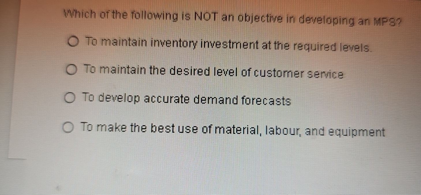 Solved Which of the following is NOT an objective in | Chegg.com