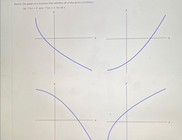Solved (b) f′(x)>0 and f′′(x)>0 for all xSketch the graph of | Chegg.com