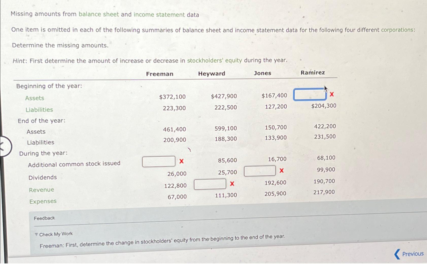 Solved Missing amounts from balance sheet and income | Chegg.com