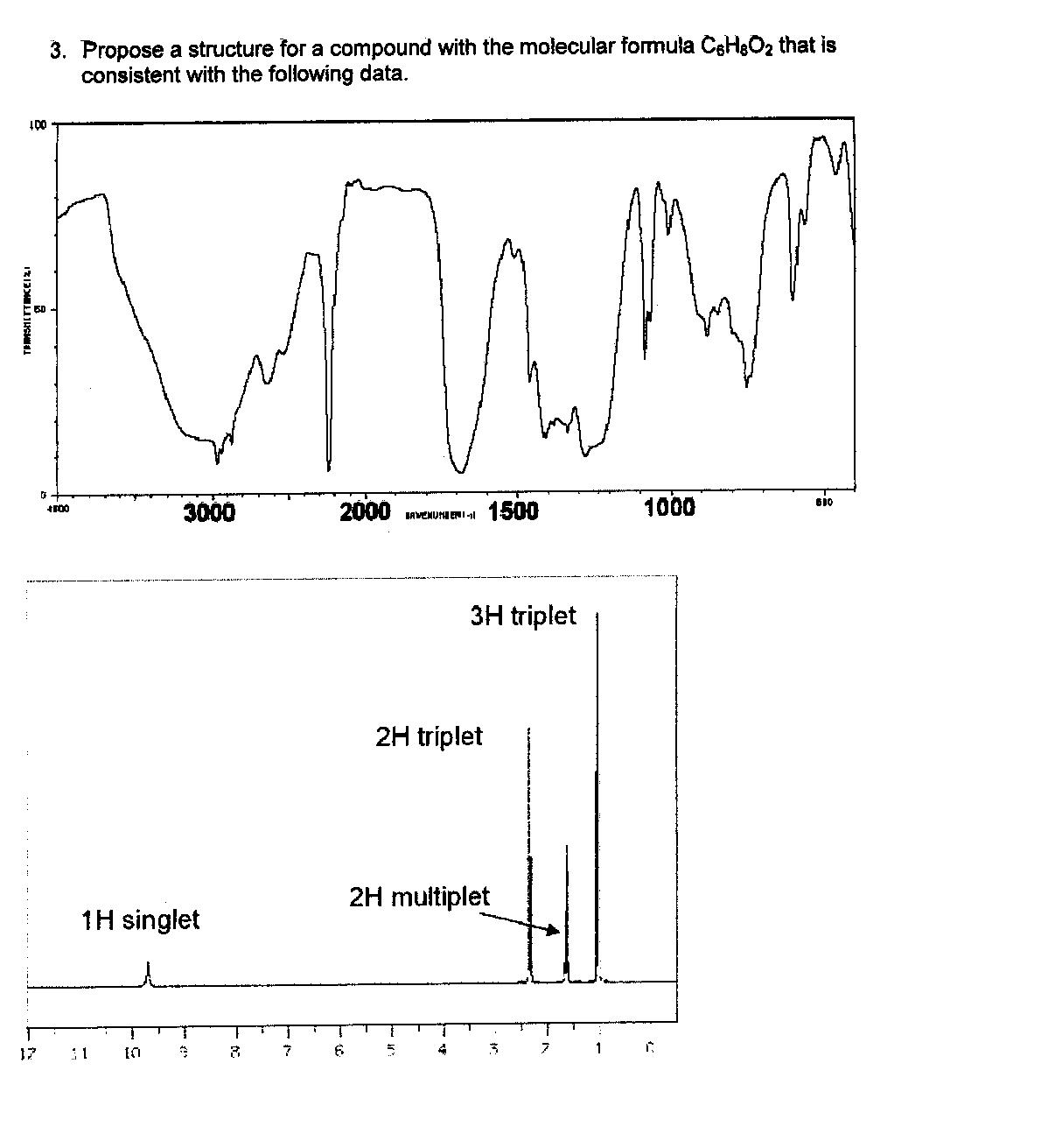 Solved Propose a structure for a compound with the molecular | Chegg.com