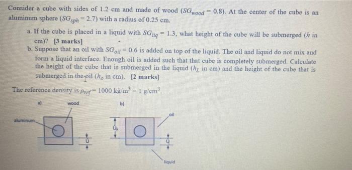 Solved Consider a cube with sides of 1.2 cm and made of wood | Chegg.com