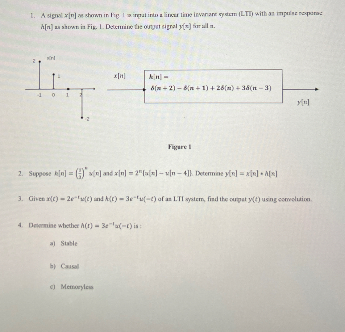 Solved A signal x[n] ﻿as shown in Fig. 1 ﻿is input into a | Chegg.com