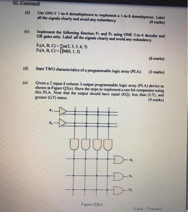 Solved Q3. (a) Design a decoder to convert the 421 BCD code | Chegg.com