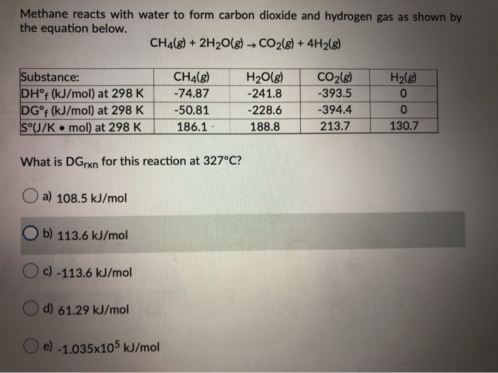 Solved Methane reacts with water to form carbon dioxide and | Chegg.com