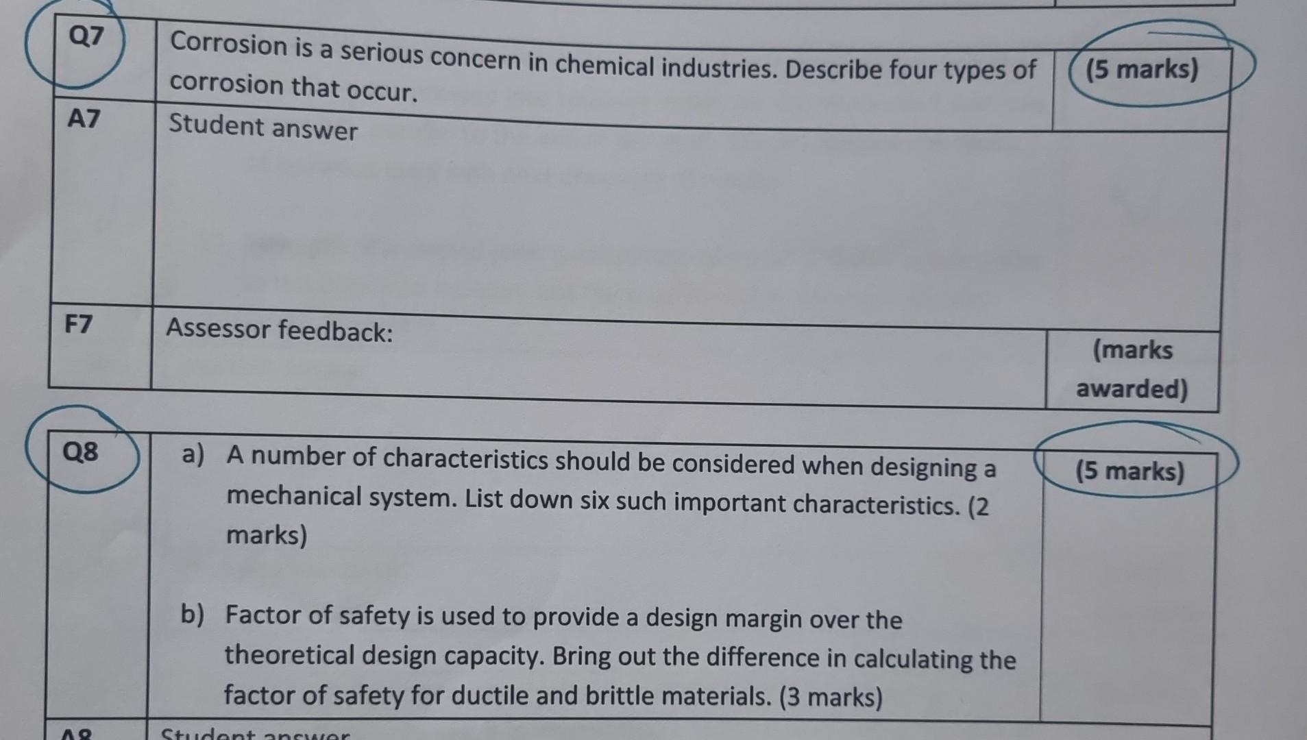 Solved \begin{tabular}{|l|l|l|} \hline Q7 & Corrosion is a | Chegg.com