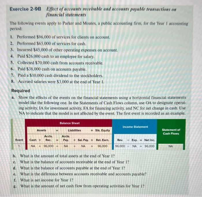 Solved Exercise 2-7B Effect of accrued expenses on the | Chegg.com