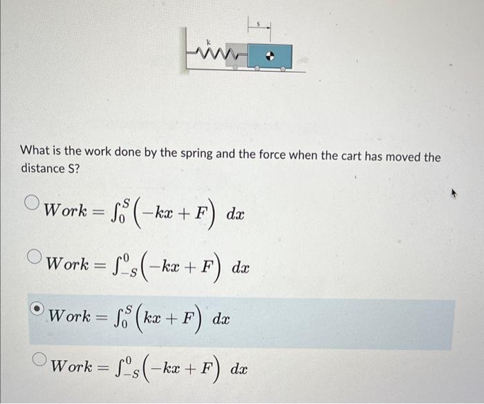 Solved What is the work done by the spring and the force | Chegg.com