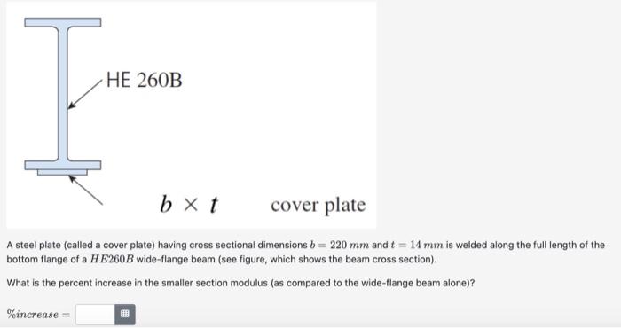 Solved A steel plate (called a cover plate) having cross | Chegg.com