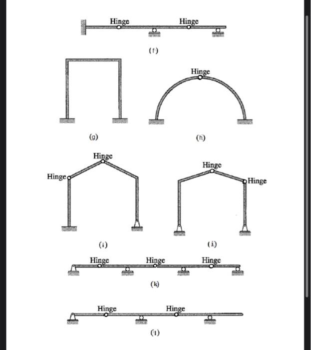 Solved Problem 1 For each one of the following structures | Chegg.com