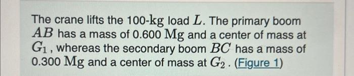 Solved The crane lifts the 100−kg load L. The primary boom | Chegg.com