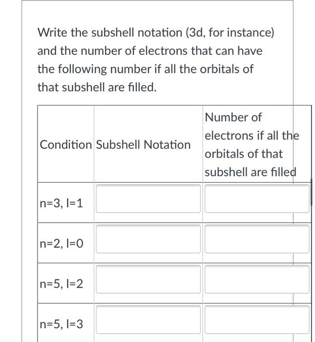 Solved Write the subshell notation (3d, for instance) and | Chegg.com
