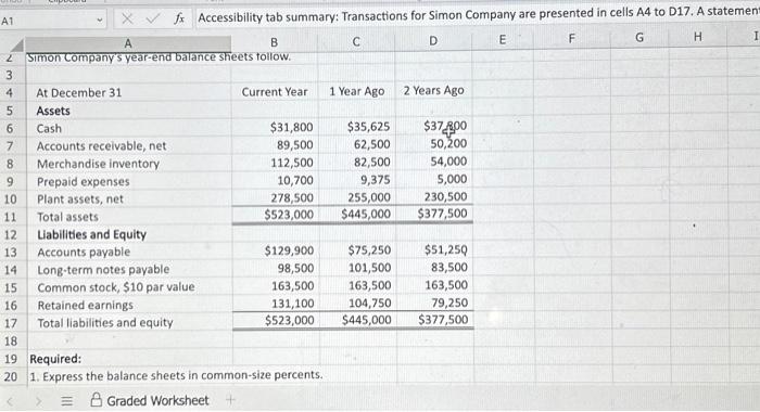 Solved A1 fx Accessibility tab summary: Transactions for | Chegg.com