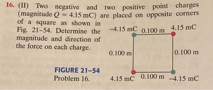 Solved 16. (II) Two negative and two positive point charges | Chegg.com