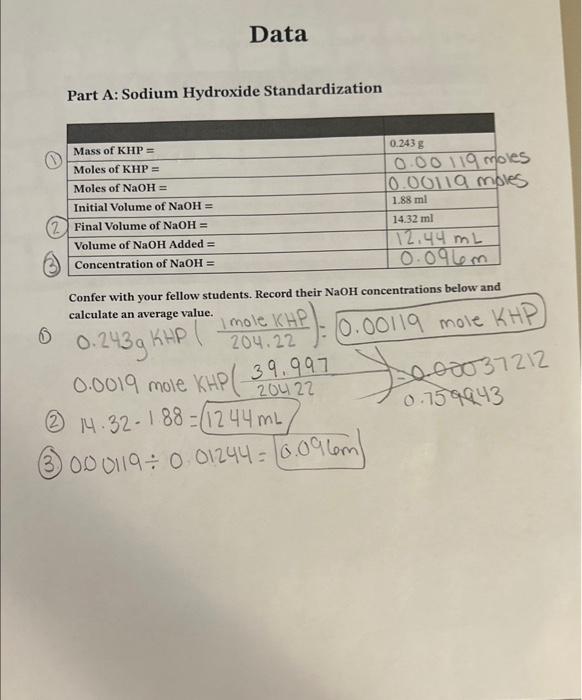 Solved Data Part A: Sodium Hydroxide Standardization Confer | Chegg.com