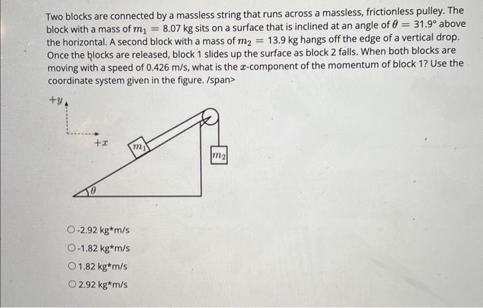 Solved Two blocks are connected by a massless string that | Chegg.com