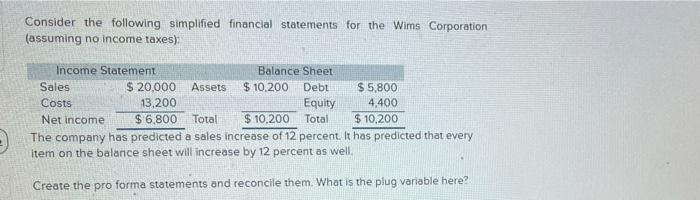 Solved Consider the following simplified financial | Chegg.com