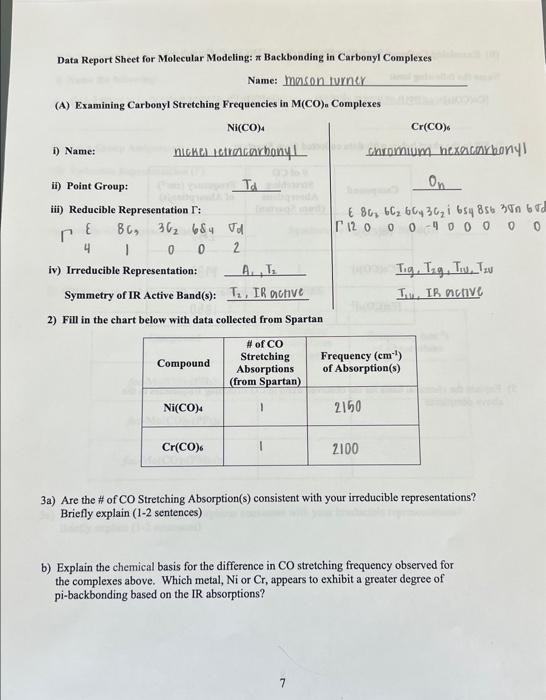 Solved Data Report Sheet for Molecular Modeling: π | Chegg.com